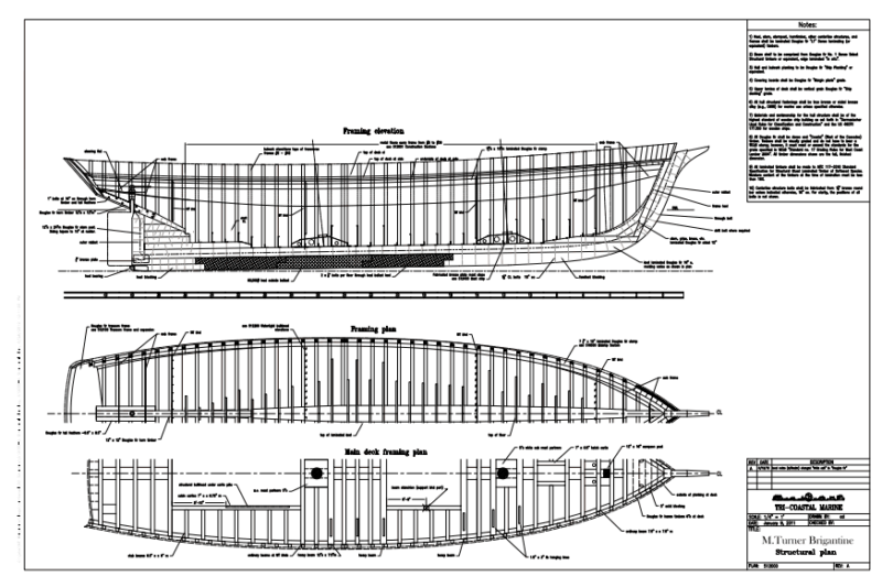 3D Model and Technical Drawings - Call of the Sea